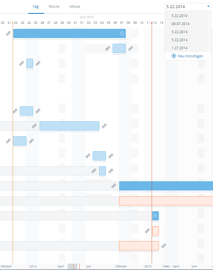 Ein Projekt verfolgen - kb.cmwlab.com